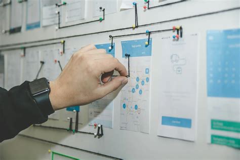 Exploring Linear Matrix Inequality Lmi Techniques For Control Design