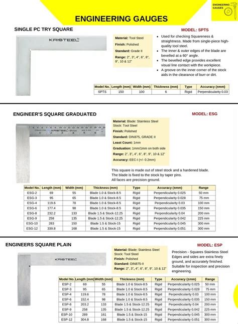 Kristeel Engineering Tri Square At Best Price In Coimbatore Id 2852224141733