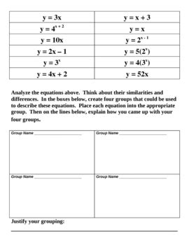 Compare Contrast Exponential Linear Functions By Sarah Keeling