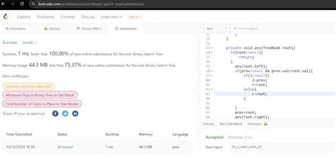 Jyoti Bhowmick On Linkedin Day 132 Of The Leetcode Problem Solving