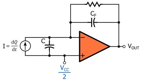 Understanding And Implementing Charge Amplifiers For Piezoelectric