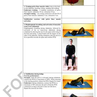 Flowchart Of The Proposed Algorithm Download Scientific Diagram