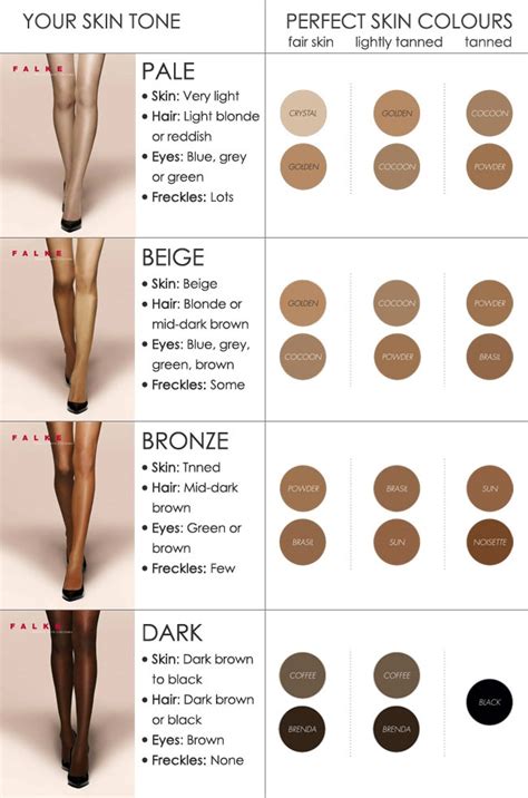 Hanes Pantyhose Color Chart Pe