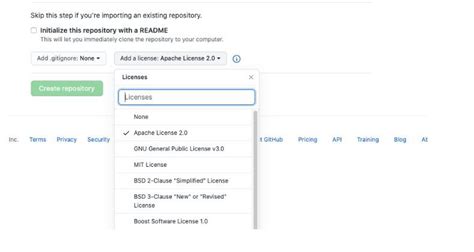 Which License To Choose On GitHub Types Comparison Programming Investment And Algorithmic