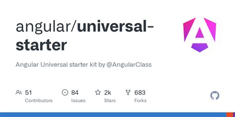 Github Angularuniversal Starter Angular Universal Starter Kit By