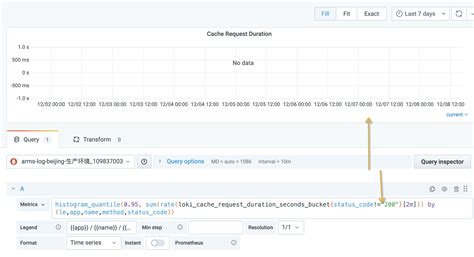 Bug Querier Timeout Failed To Put To Redis Store Index Cache Read Redis Issue