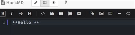 Best Free Online Markdown Editors
