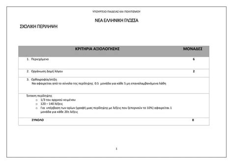ΚΡΙΤΗΡΙΑ ΑΞΙΟΛΟΓΗΣΗΣ ΠΕΡΙΛΗΨΗΣ 2017 2018 Pdf