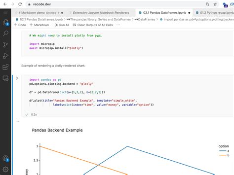 fragment opportunities for using vscode dev hosted vs code in the