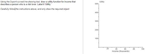 Solved Using the 3-point curved line drawing tool, draw a | Chegg.com