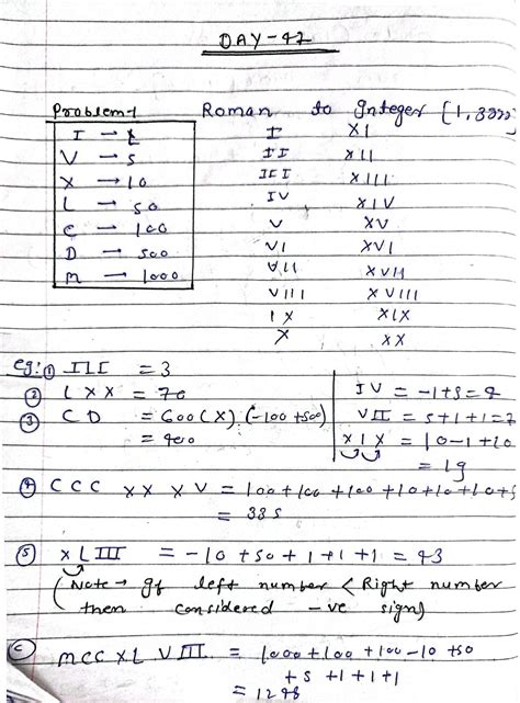 Anurag Ojha On Linkedin 📆 Day Count 47180 Today I Solve Two Problems On Strings Topic In Dsa🚀