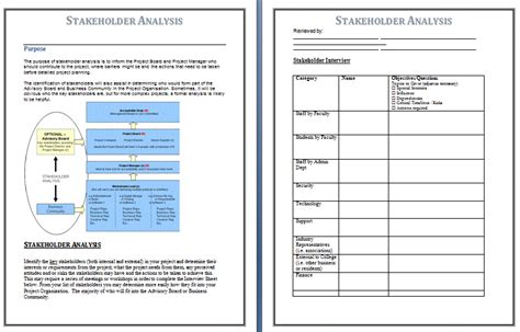 Stakeholder Analysis Templates Artofit Stakeholder Analysis Templates Artofit