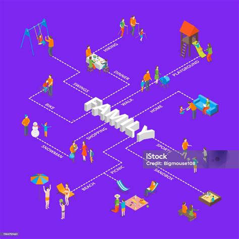 무료 시간 3d 인포 그래픽 개념 카드 포스터 아이소메트릭 보기를 지출 하는 가족 벡터 등측투영법에 대한 스톡 벡터 아트 및 기타 이미지 등측투영법 가족 여가활동