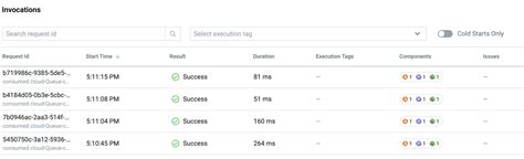 exploring winglang with opentelemetry lumigo