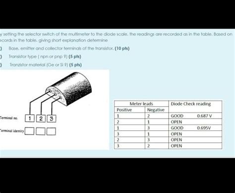Solved Y Setting The Selector Switch Of The Multimeter To