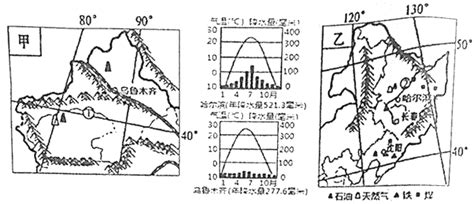 [题目]读漫画 完成下列小题 [1]近年来 我国人口年龄结构发发生了显著变化 图中漫画反映了我国①人口出生率较低 ②人口老龄化加剧 ③人口死亡率较高 ④人口自然增长率较高a ①②b ①③c