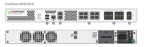 Fortinet FortiGate 500E Series Next Generation Firewall FG 501E Buy Product On Importgm