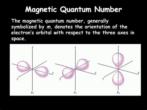 Chemistry Chapter 5 Electrons In Atoms Ppt Download