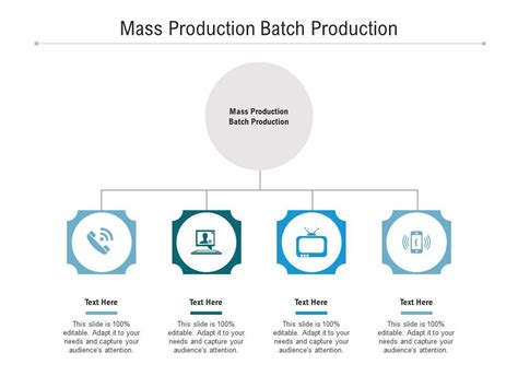 Mass Production Batch Production Ppt Powerpoint Presentation Styles Show Cpb Presentation