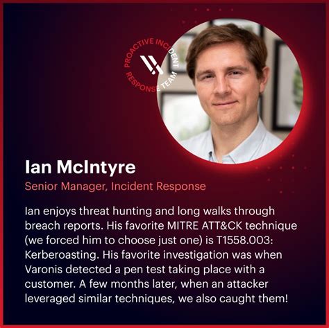 Varonis On Linkedin Incidentresponse Datasecurity