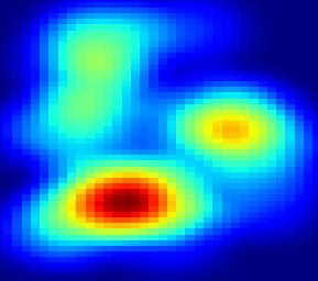 Creating Heatmap From Scratch In Python