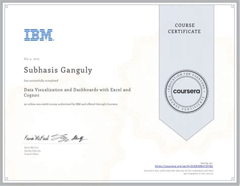 Subhasis Ganguly On Linkedin Datavisualization Excel Cognos Coursera Ibm Linkedinlearning