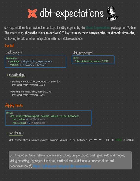 octavian zarzu on linkedin dbt data data dataanalytics