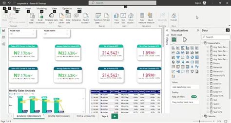 Obinna Moses On Linkedin Exploring The Realm Of Analytics To Unravel The Mysteries Of Business And…