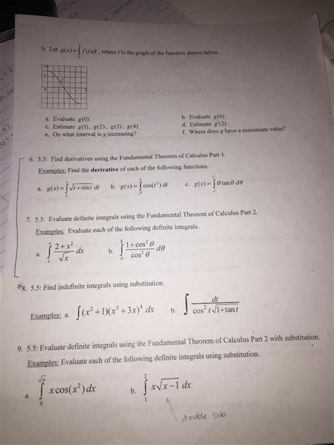Solved B Let Et Gx Dt Where Fis The Graph Of The Function Chegg Com