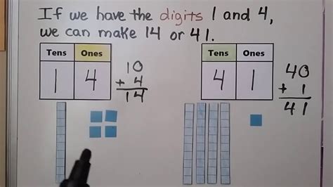 Decomposing Digit Numbers YouTube