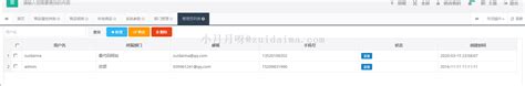 基于ssm的微信小程序商城综合管理后台，包括微信小程序和管理后台 代码 最代码