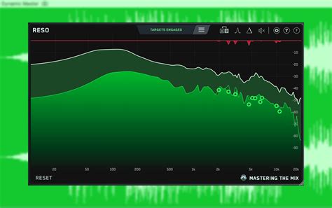 difficult mastering problems and how to solve them