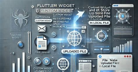 Revolutionizing App Development The Rise Of Flutterflowdevs