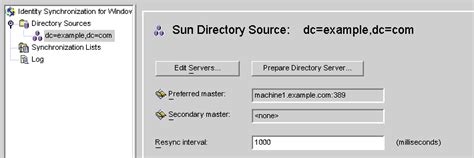 Part Ii Installing Identity Synchronization For Windows Sun Java