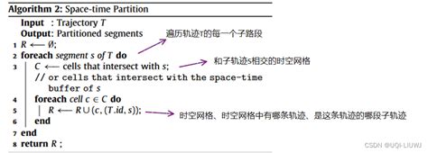 论文笔记：high Performance Spatiotemporal Trajectory Matching Across