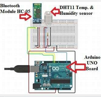 Circuit Diagram Of Proposed System Download Scientific Diagram