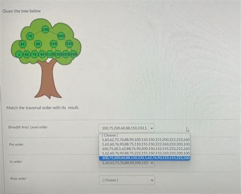 Solved Given The Tree Below Match The Traversal Order With