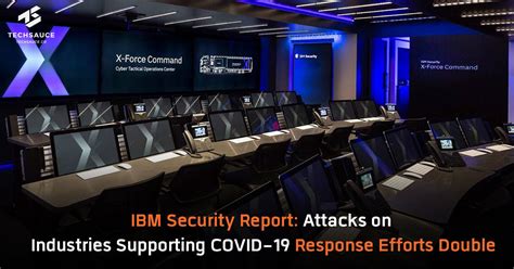 X Force Ibm IBM Announces X Force Red A New Security Testing Team