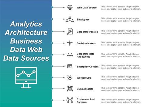Analytics Architecture Business Data Web Data Sources Powerpoint Presentation Templates Ppt
