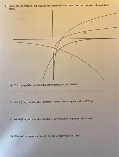 Solved Below Are The Graphs Of Exponential And Chegg