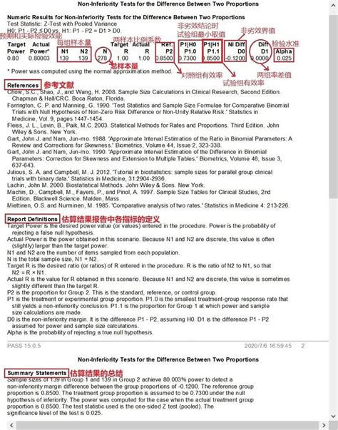 统计教程分享｜pass实现完全随机设计两样本率比较时非劣效性 检验样本含量估计pass软件非劣效性试验样本是什么 Csdn博客