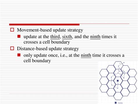 Ppt Mobility Management In Ip Based Wireless Networks Powerpoint Presentation Id 2909431