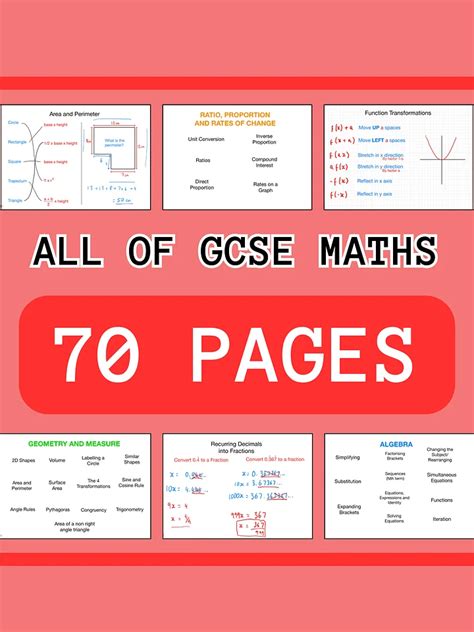 Brainstorm Maths And Science