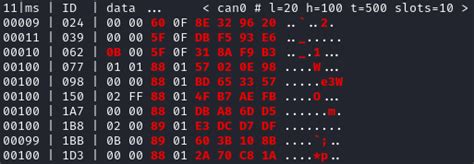 Interacting With Can — Ramn 100 Documentation