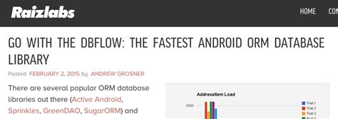 Android Orms A Harsh Honest Comparison Realm Dbflow Ormlite