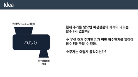 Random Walk Brownian Motion Black Scholes Equation Pdf