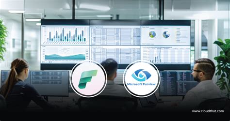 Data Governance In Microsoft Fabric With Microsoft Purview Cloudthat Resources