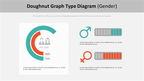 Doughnut Graph Type Diagram Gender