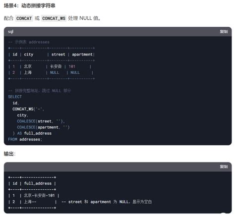 Mysql数据库中常用的函数mysql常用函数 Csdn博客 Mysql数据库中常用的函数mysql常用函数 Csdn博客