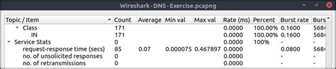 TryHackMe Wireshark Packet Operations Igor Sec S Blog